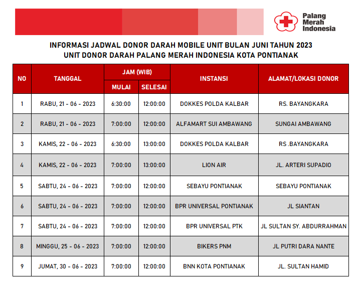Update Jadwal MU Bulan Juni 2023 - PMI