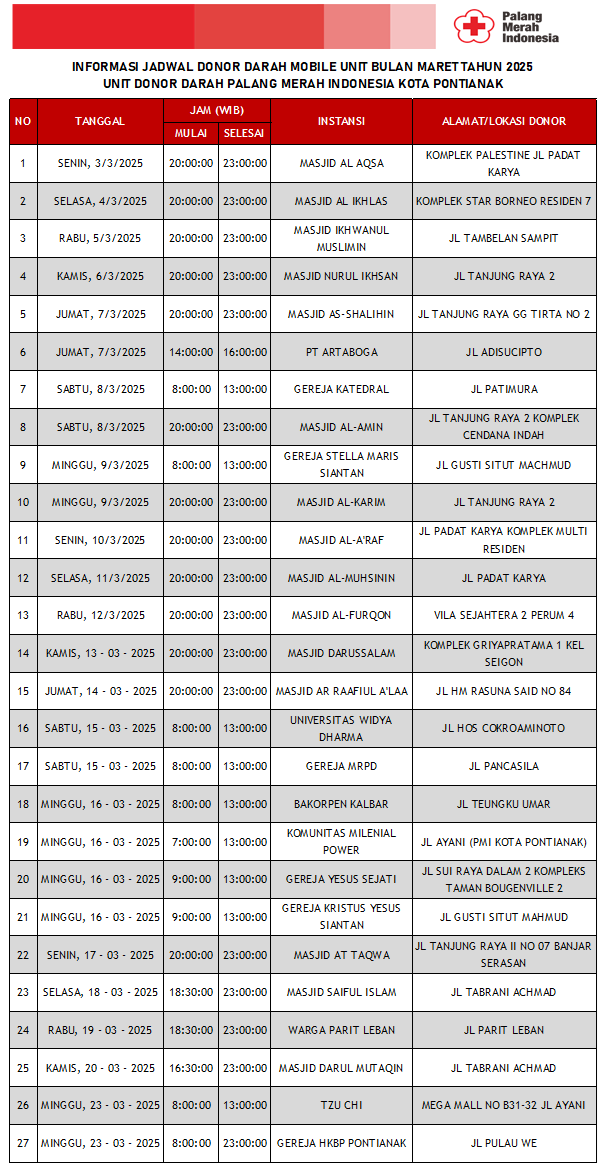 Update Jadwal Donor Darah Mobile Unit UDD PMI Kota Pontianak - PMI
